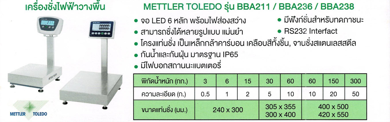 เครื่องชั่งตั้งพื้น รุ่น BBA236 | ห้างง่วนไช่หลี หจก.
